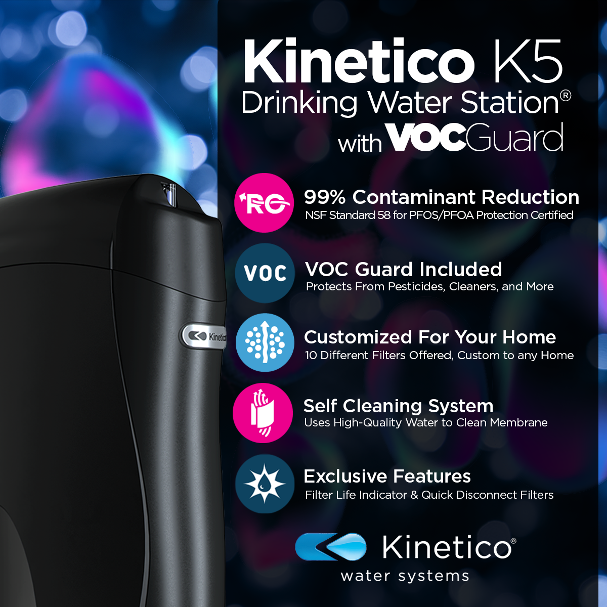 Kinetico Cleveland | Financing